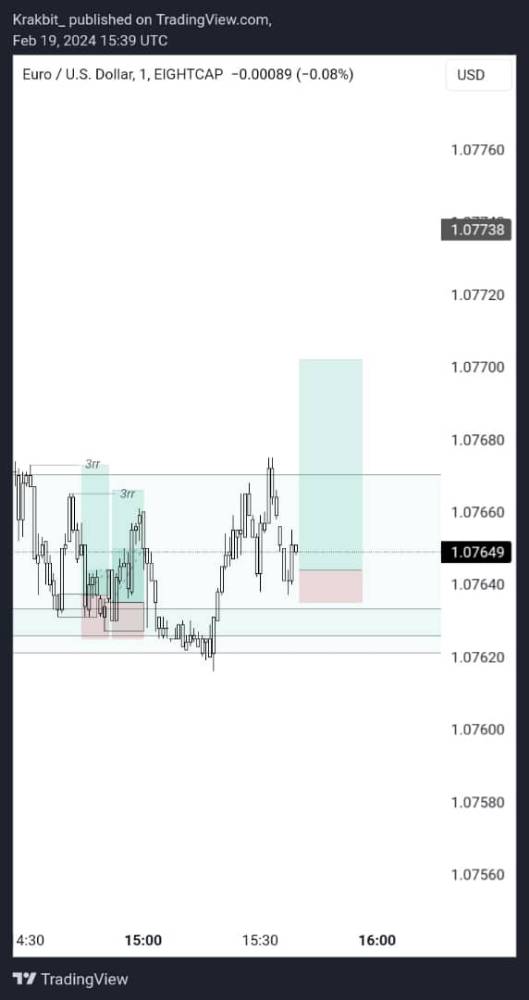 The Fundamentals of Forex Trading: A Beginner's Guide | BULB