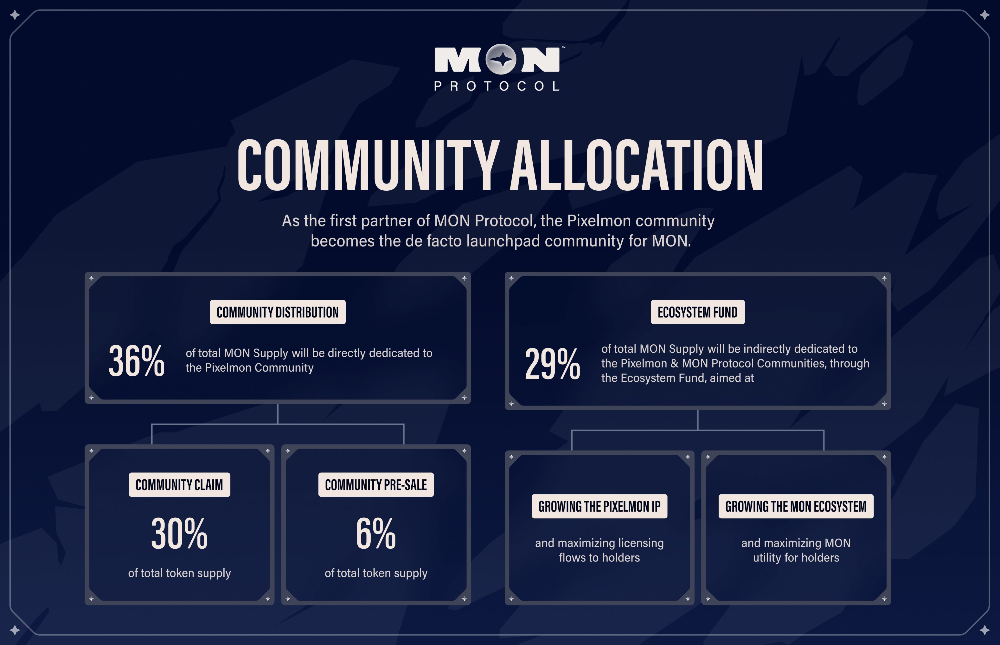 Welcome to the Appchain Era: Blockchains Built for Business | BULB